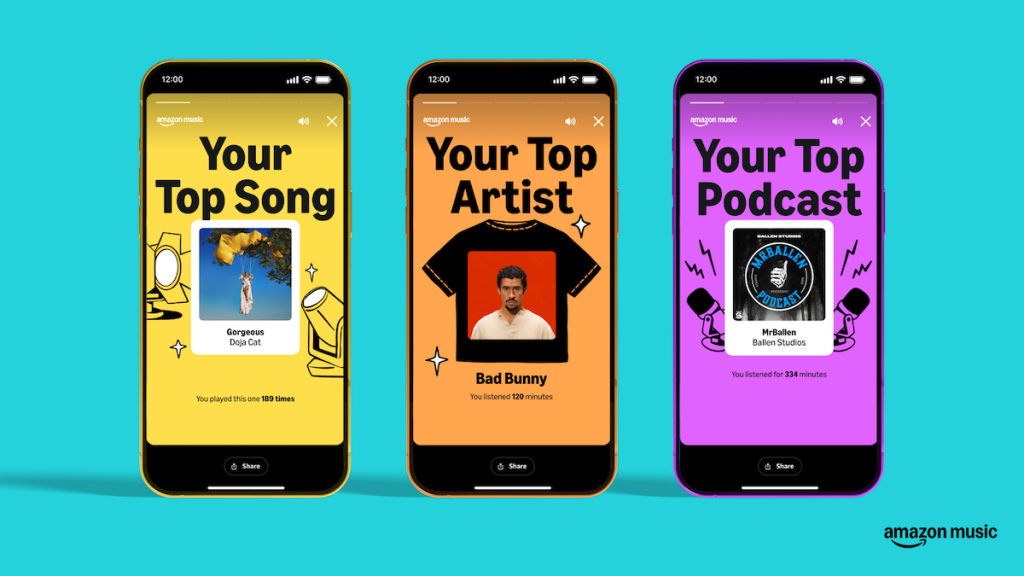 Amazon Music Unleashes ‘2025 Delivered,’ Elevating the Personalized ...